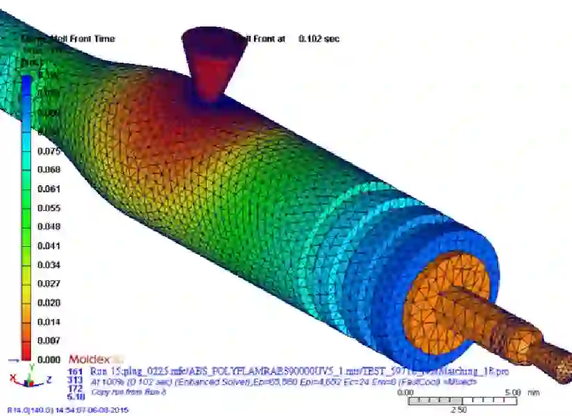 了解CAE和CFD软件-夜雨聆风