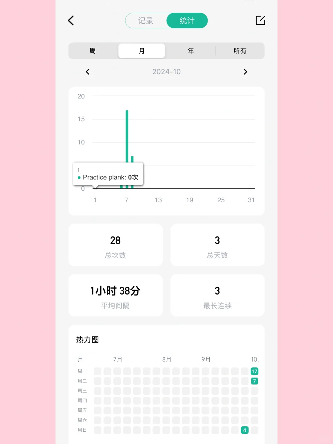 yyds！这款小众记录app 太赞了🔥🔥🔥-夜雨聆风