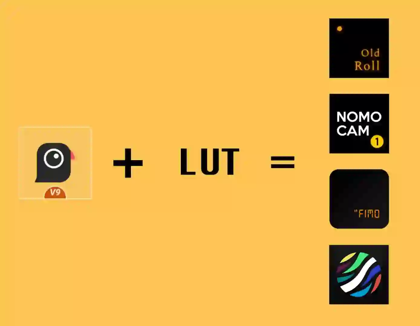 谷歌相机 + LUT 就是最好的安卓胶片App-夜雨聆风