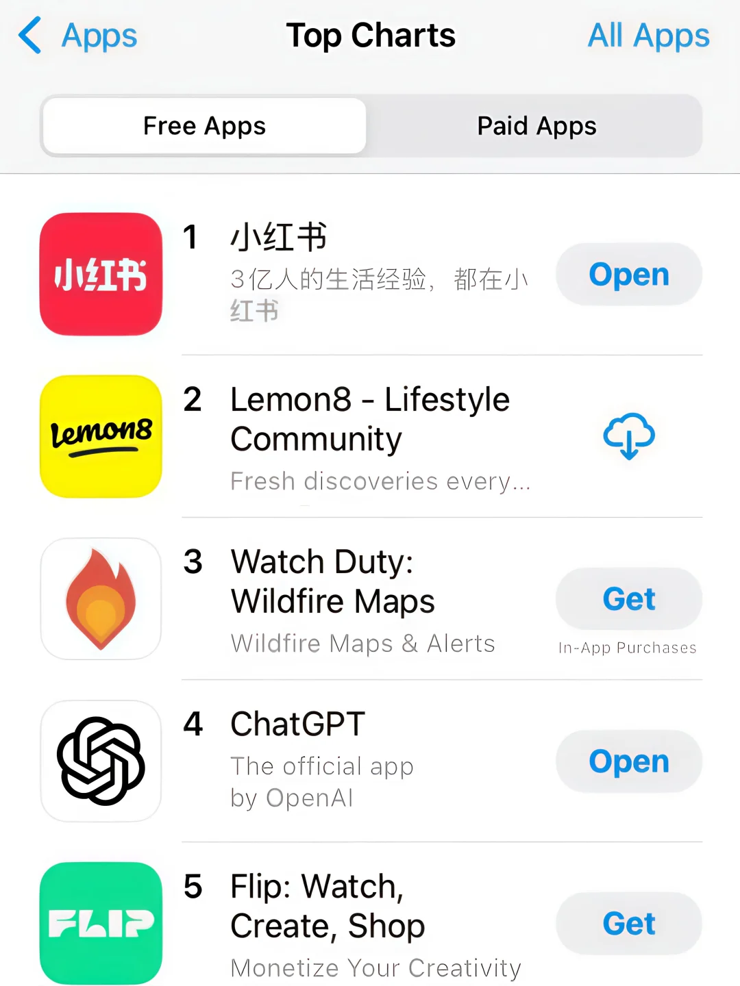 小红书正式超过Lemon8登顶美区下载榜-夜雨聆风