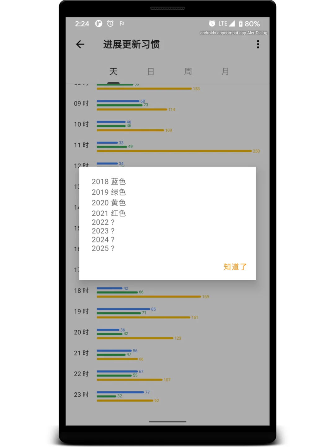 五个实用功能！小众多合一的APP ｜nian-夜雨聆风