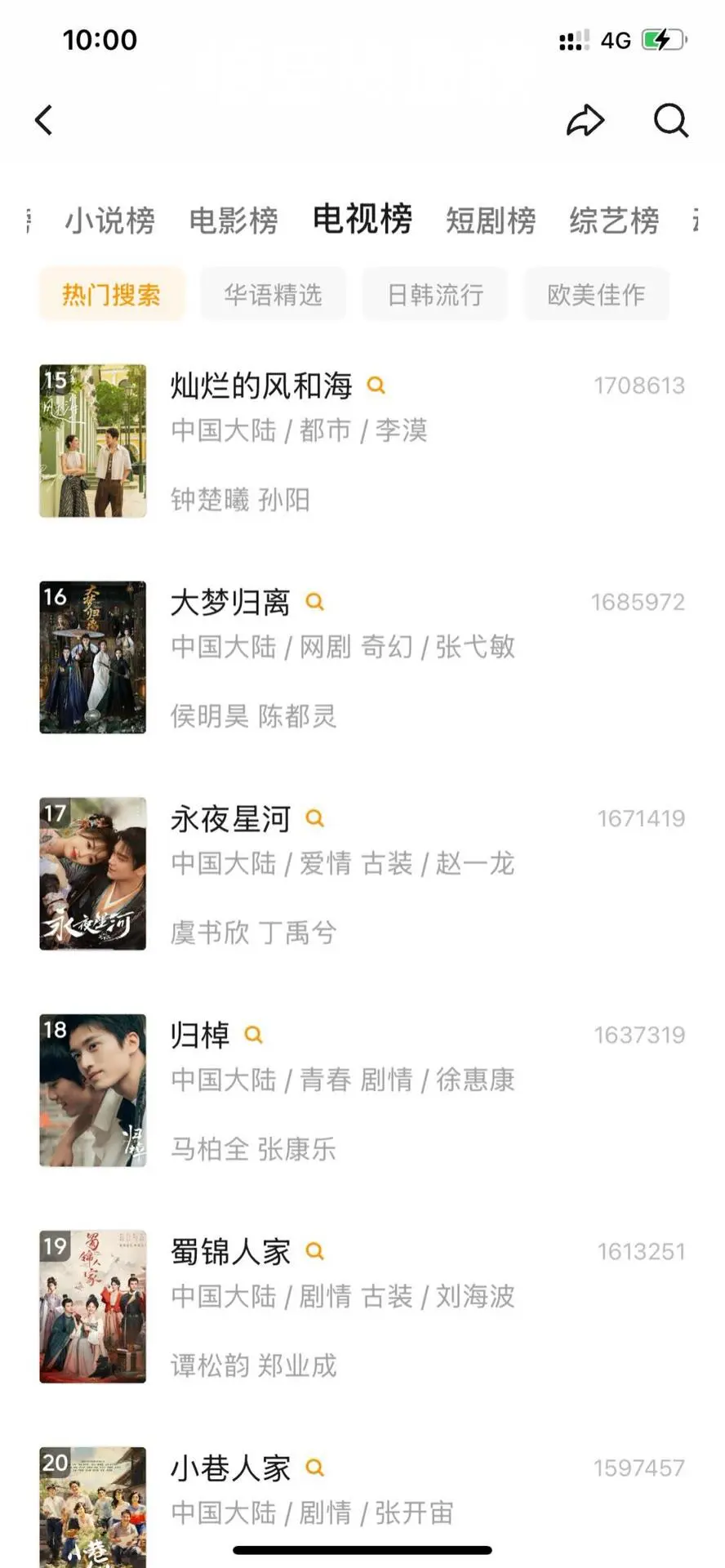 🎀这个免费追剧APP真的是yyds🎉-夜雨聆风