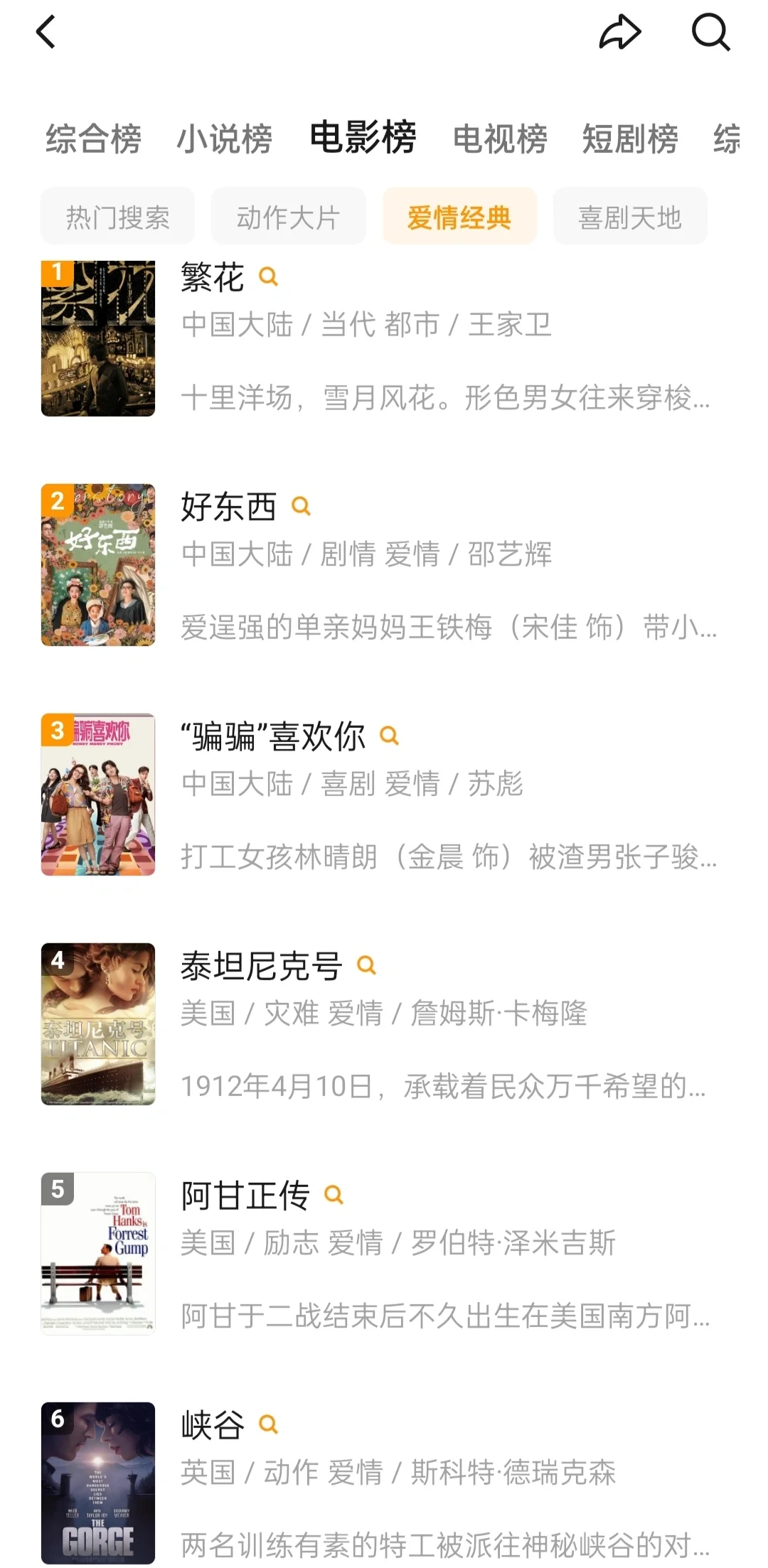 比橘子更牛的app终于来了，YYDS追剧党必备-夜雨聆风