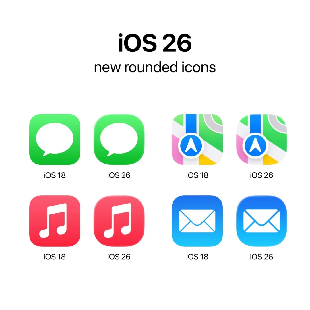 📲 IOS18直接升级到IOS26, 哪些变化？-夜雨聆风