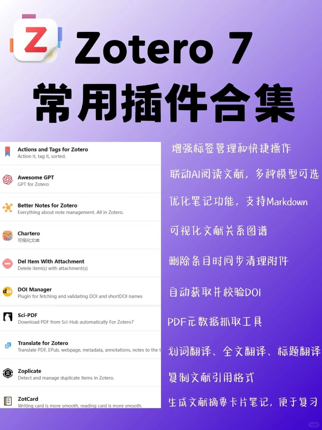 Zotero竟然有这么多常用插件…-夜雨聆风