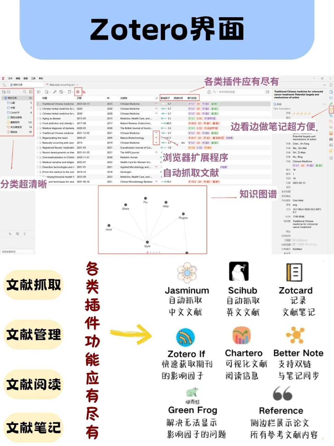 Zotero竟然有这么多常用插件…-夜雨聆风