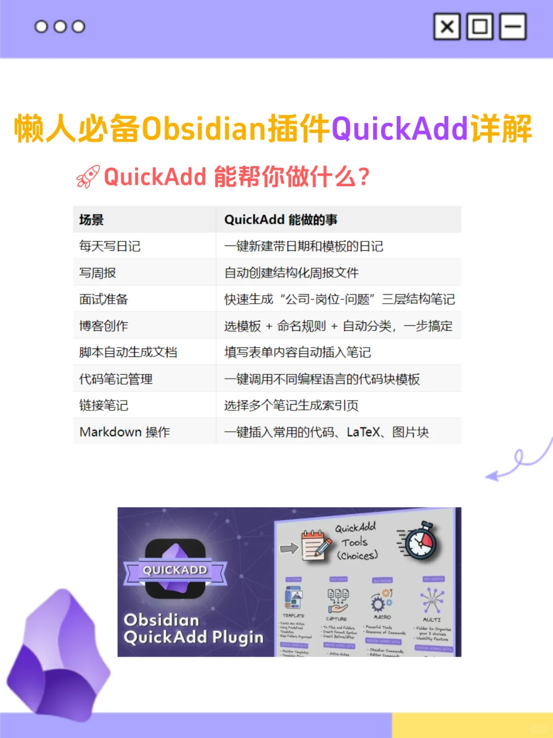 Obsidian自动化插件 QuickAdd，效率起飞-夜雨聆风