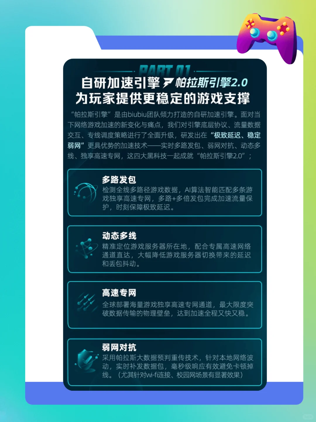 🎮Biubiu加速器3.0体验！低至1.5r太香了-夜雨聆风