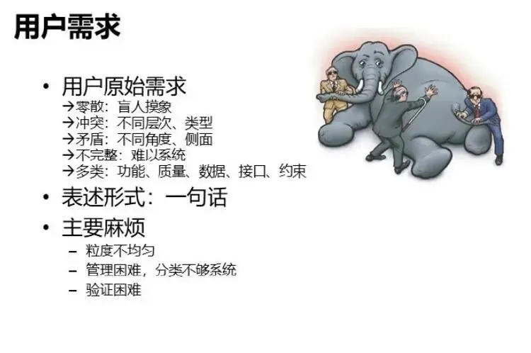 软件需求分析和开发最佳实践-夜雨聆风