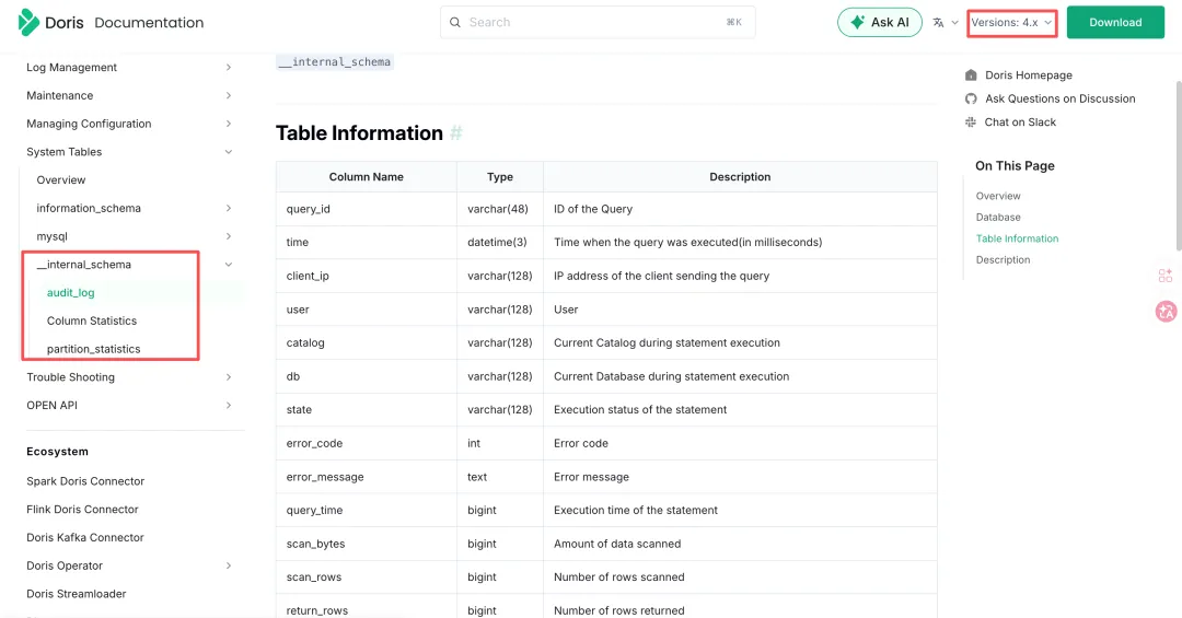 挖到宝了!让小龙虾啃完 Doris 源码,我得到了比官方文档还全系统表字典-夜雨聆风