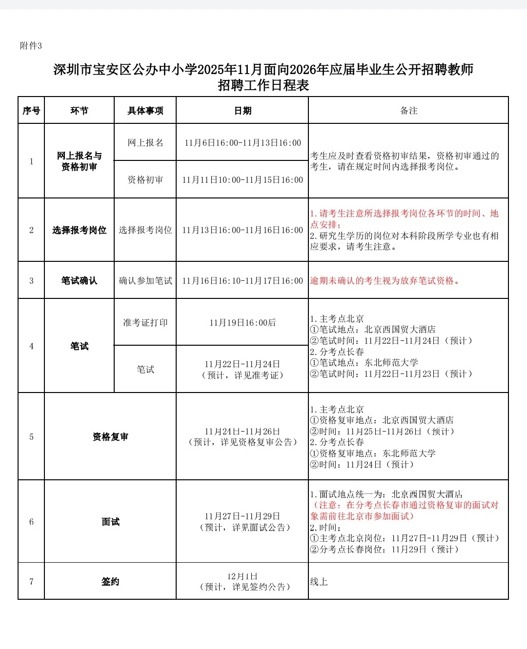 宝安校招！11月22日笔试！