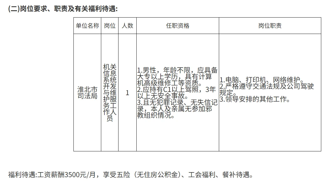 淮北市司法局招聘1人🔥看着像养老岗